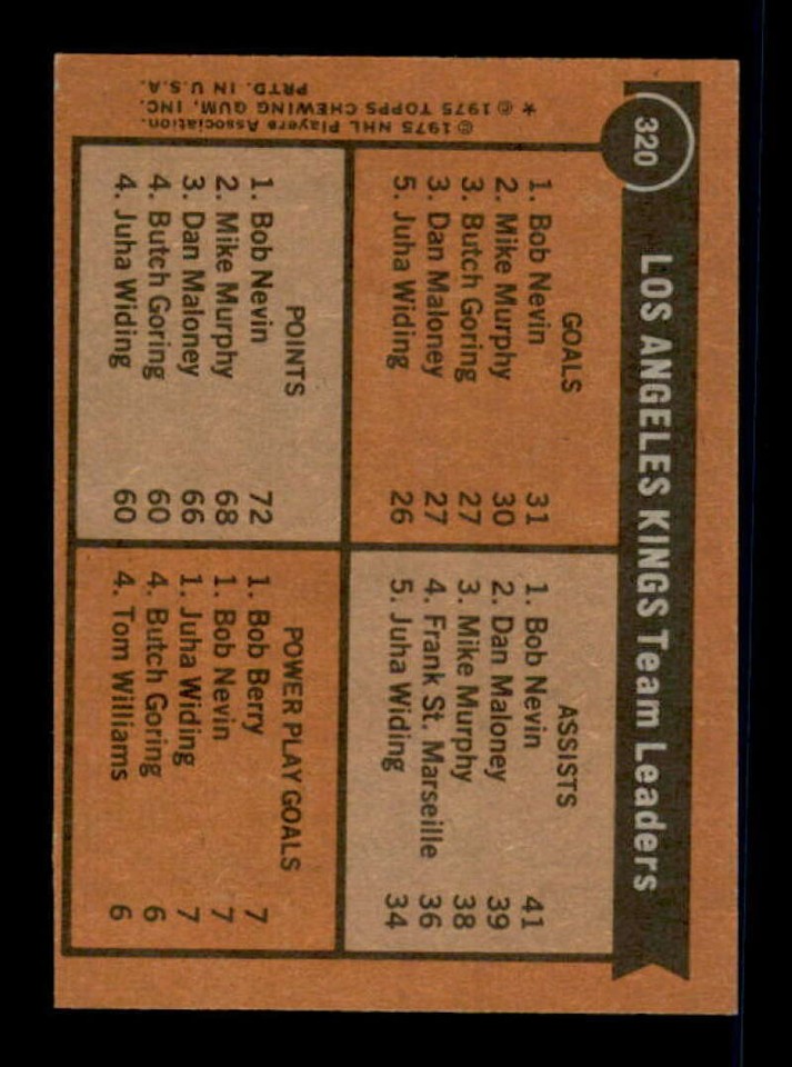 1975-76 Topps #320 Bob Nevin/Juha Widing/Bob Berry VGEX Kings TL 546629 ...
