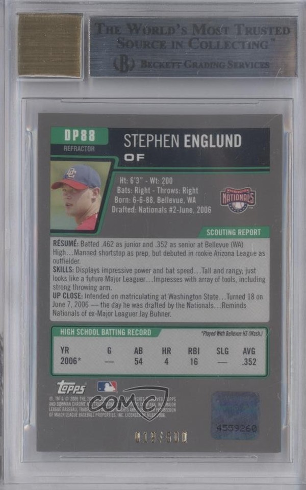 2006 Bowman Draft Chrome Picks Refractor /500 Stephen Englund BGS 9 ...