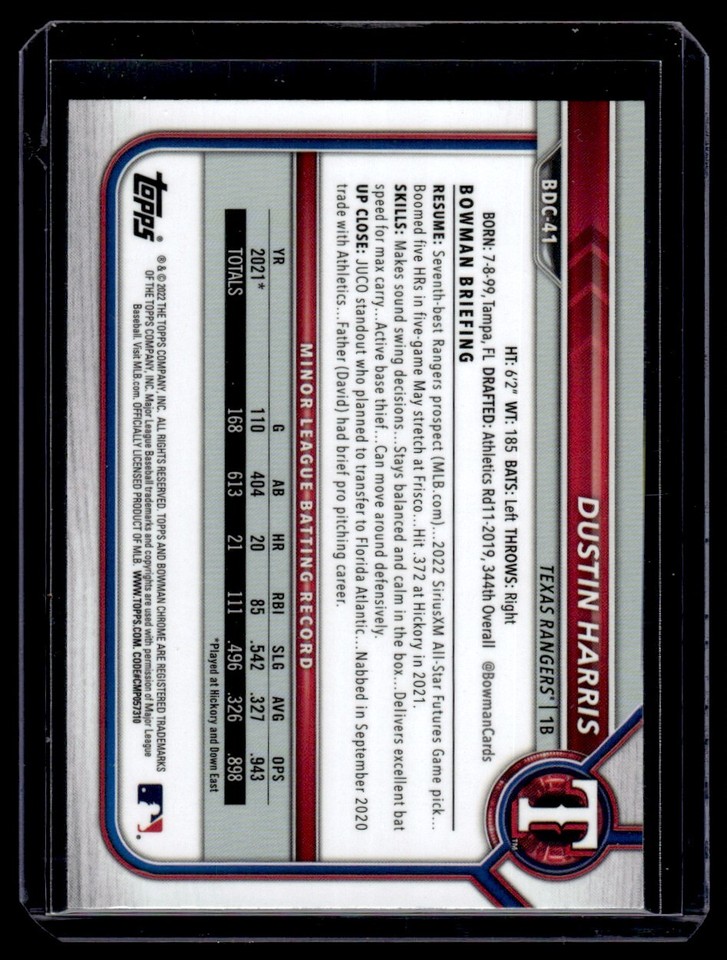 2022 Bowman Draft Chrome Dustin Harris Texas Rangers #BDC-41 | eBay