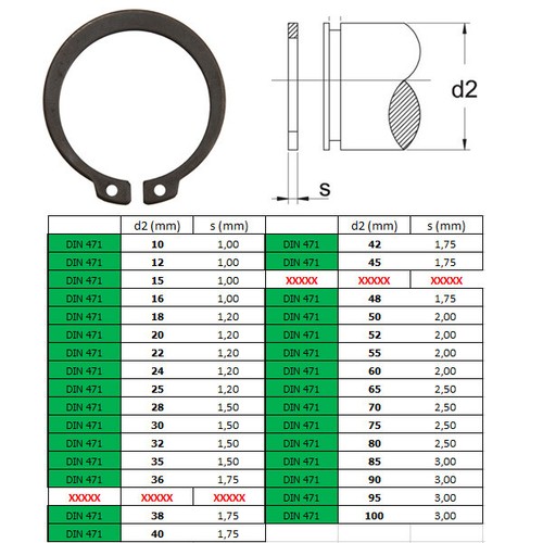 10x Seegering DIN 471 / 472 innen u. außen Sicherungsring Stahl 10mm ...