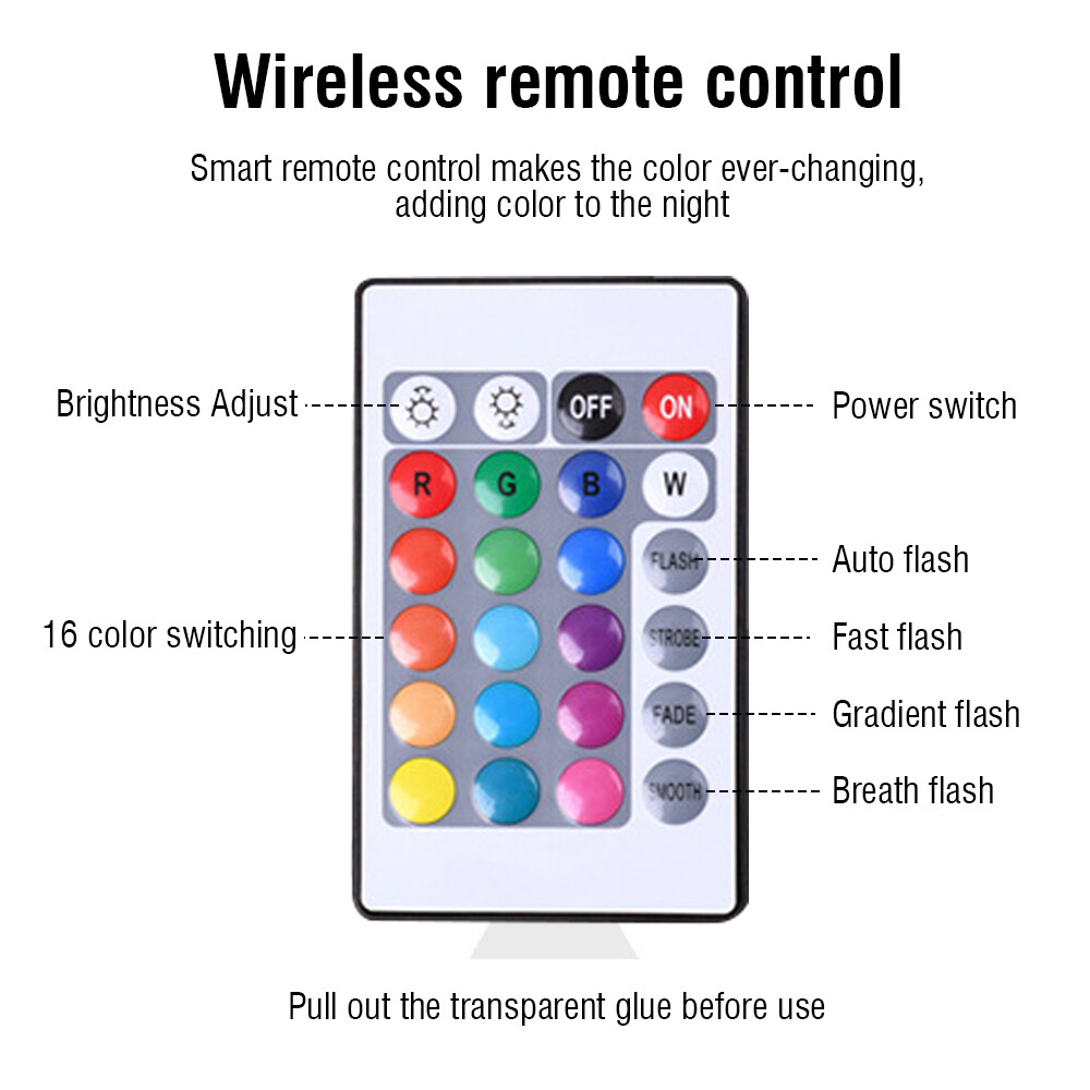 3W E12 RGB Remote Control Candelabra LED Bulb Color Changing Candle ...