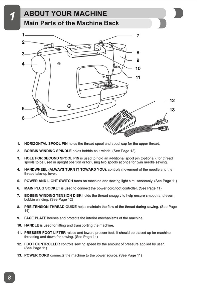 Singer M3220 Sewing Machine Instruction Manual Bound | eBay