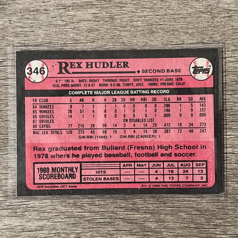 1989 Topps - Rex Hudler #346 Montreal Expos | eBay