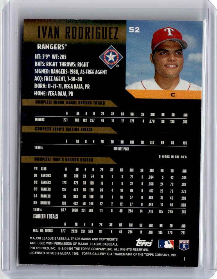 1996 Topps Gallery Ivan Rodriguez Baseball Card #52 | eBay