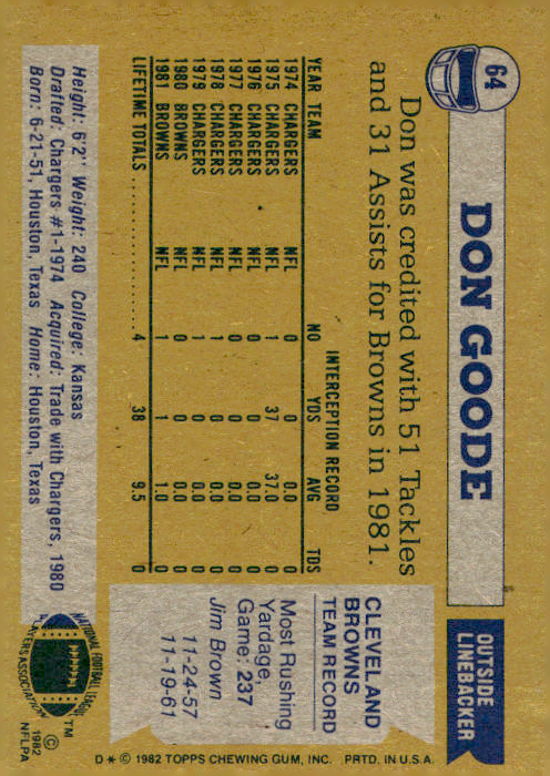 1982 Topps - #64 Don Goode Browns | eBay