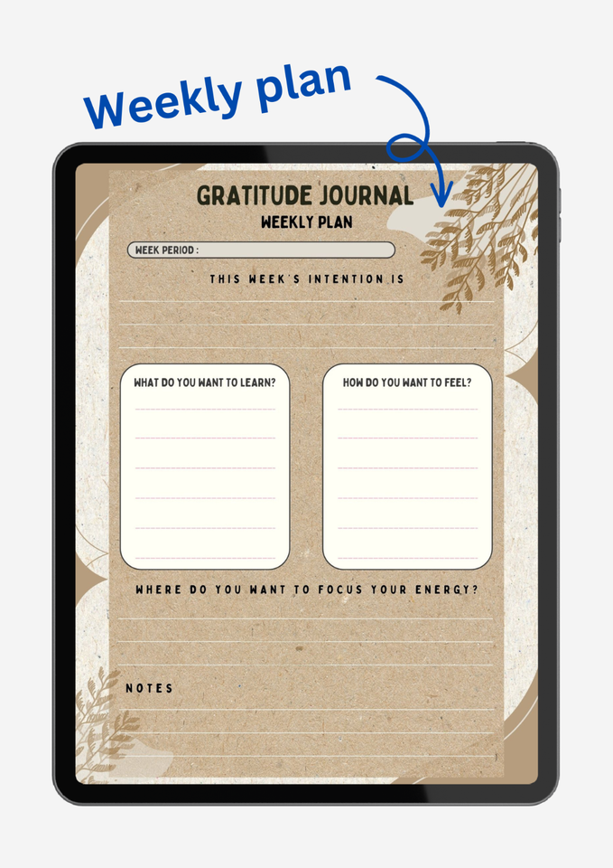 Undated Digital "MONTHLY GRATITUDE JOURNAL" Grateful GoodNotes iPad ...