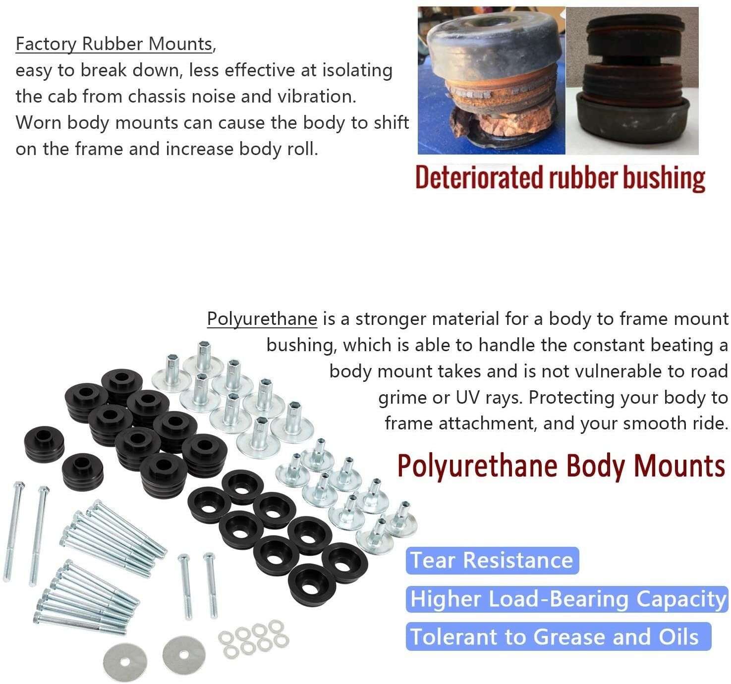 KF04060BK Body Mount Bushings Kit for Ford F250 F350 Super Duty 2WD 4WD ...