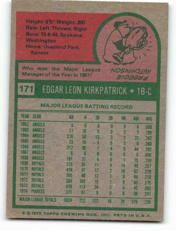 1975 Topps #171 Ed Kirkpatrick VG/EX Very Good/Excellent Pirates ID ...