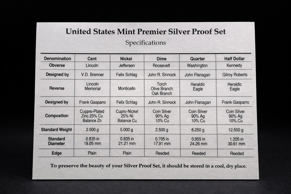 1994 U.S. Mint Premier Silver Proof Set – Box & COA – 90% Silver – Deep ...