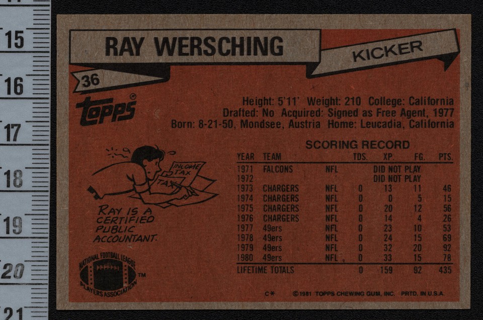 Ray Wersching 1981 Topps NFL Base Card #36 C* 49ers Chargers SB Champ ...