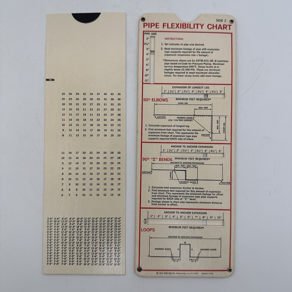 Vintage Anvil Ricwil Pipe Expansion Slide Chart Calculator 1979 | eBay