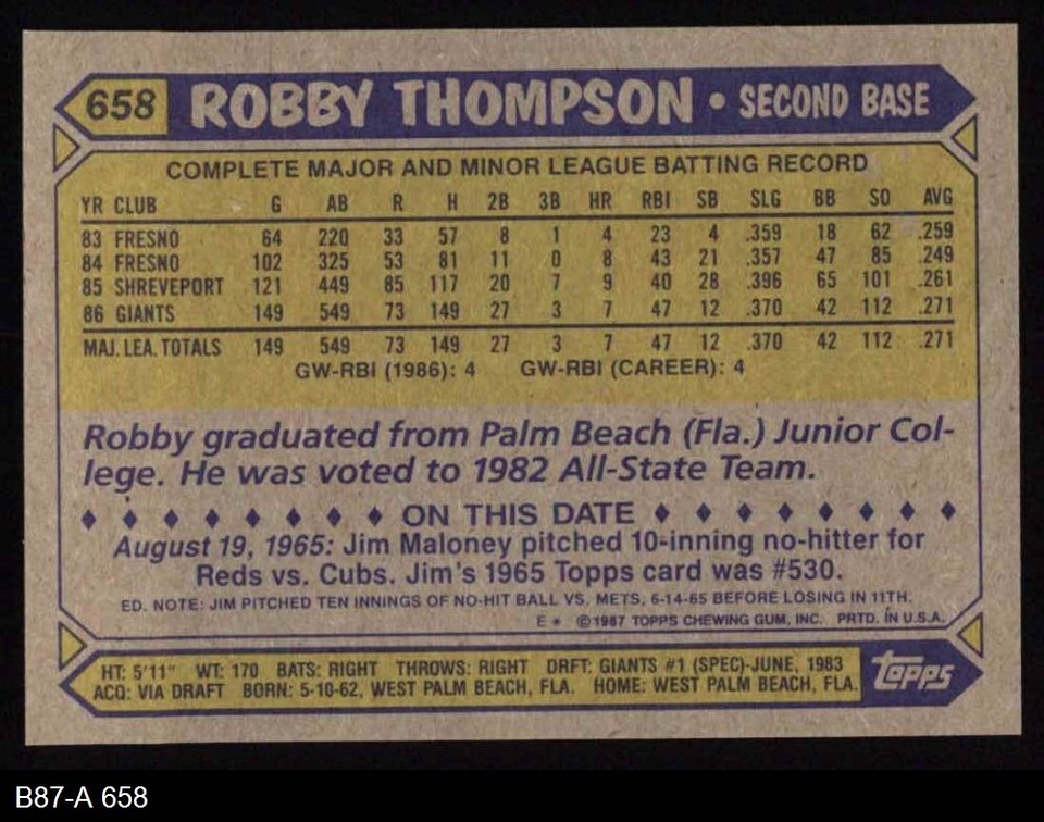 1987 Topps #658 Robby Thompson Giants RC ASR 8 - NM/MT | eBay