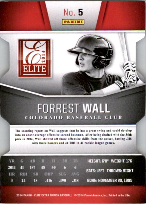 2014 Elite Extra Edition Inspirations #5 Forrest Wall /200 | eBay