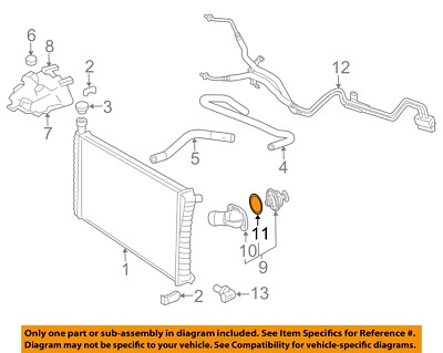 GM OEM-Engine Water Pump Gasket 12587397 | eBay
