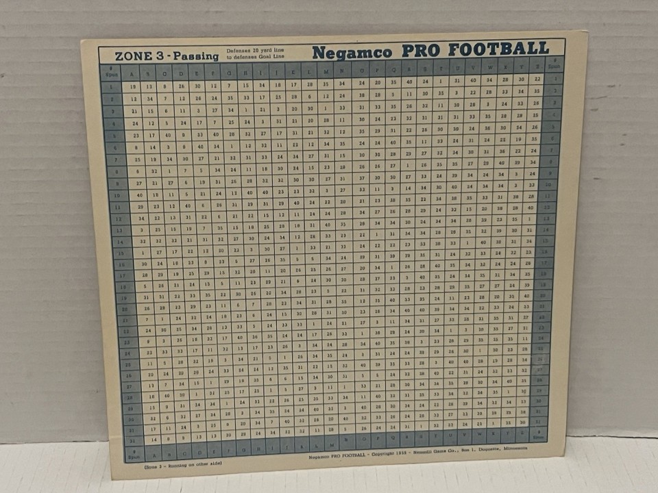 Vintage 1959 Negamco Pro Football Game & Box | eBay