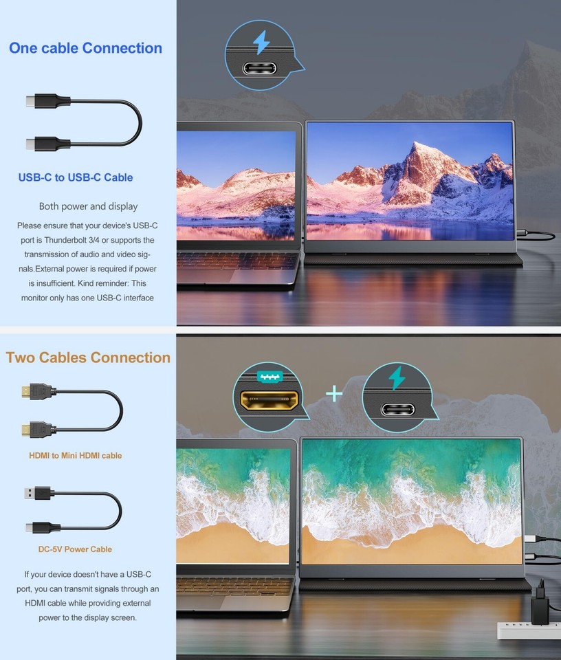 15.6" USB C Monitor Portable Screen Gaming Monitor for Laptop PS4/5 ...