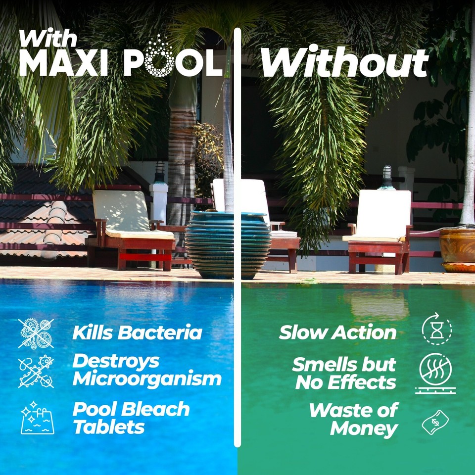 MAXI POOL 3 inch Advanced Stabilized Chlorine Tablets, Long Lasting 5 ...