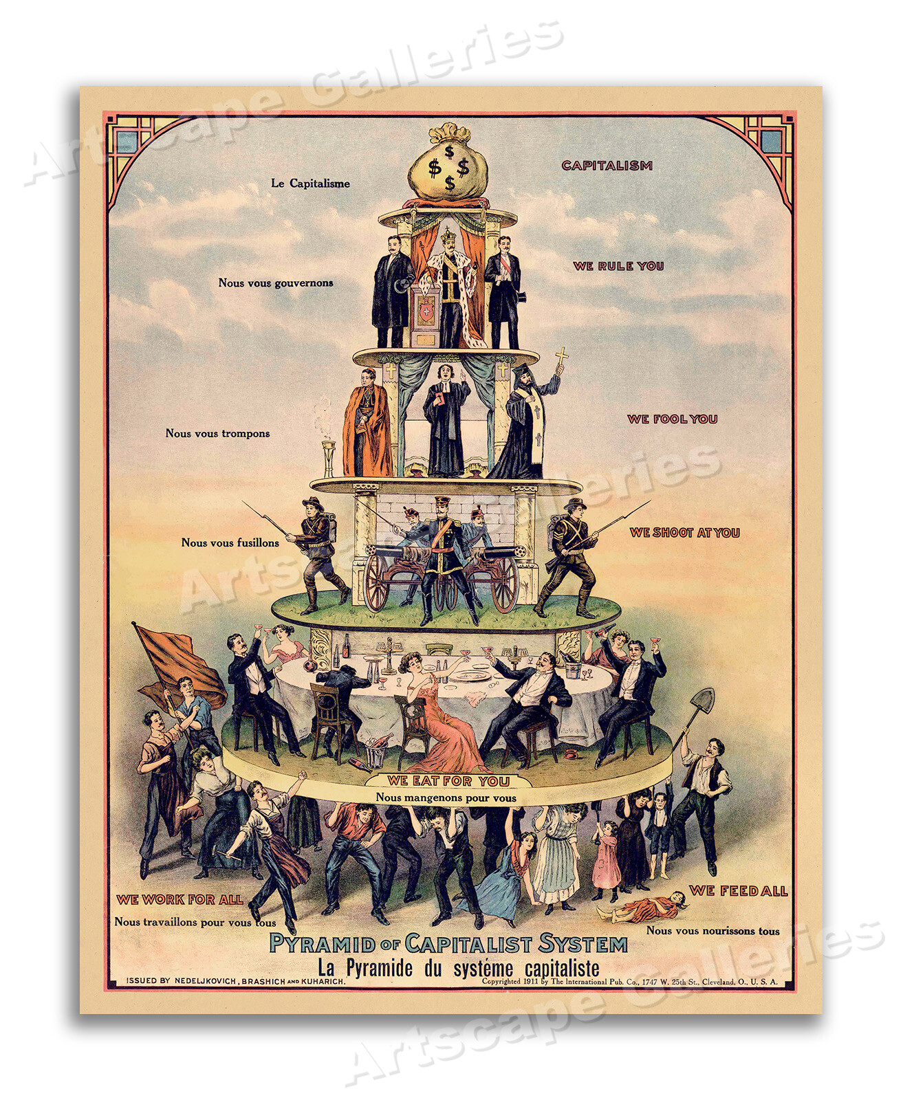 1911 "Pyramid of the Capitalist System" Poster - Communist Propaganda ...