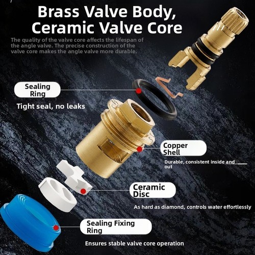 Copper Faucet Valve Core Cartridge for Kitchen Sink Faucet Quick Open ...