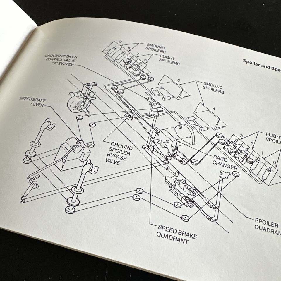 Boeing 737-300 Reference Guide Supplement D6-37893 US | eBay Australia