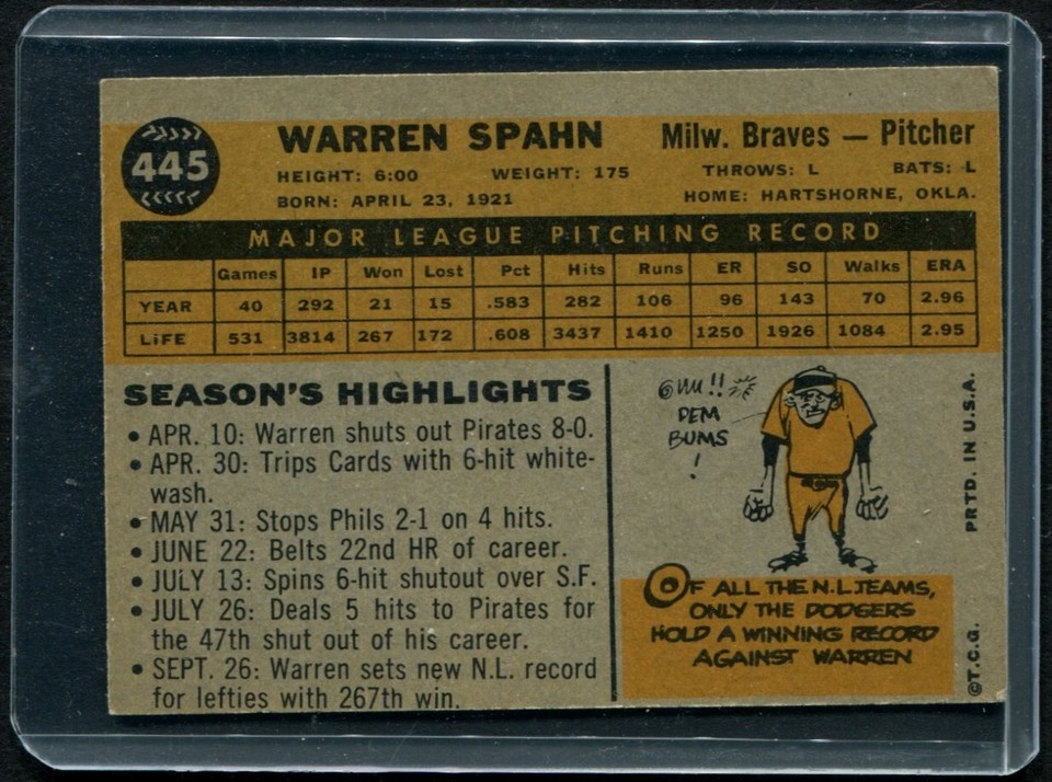 1960 Topps Baseball Lot of 4 Warren Spahn Duke Snider Jim Kaat Joe ...