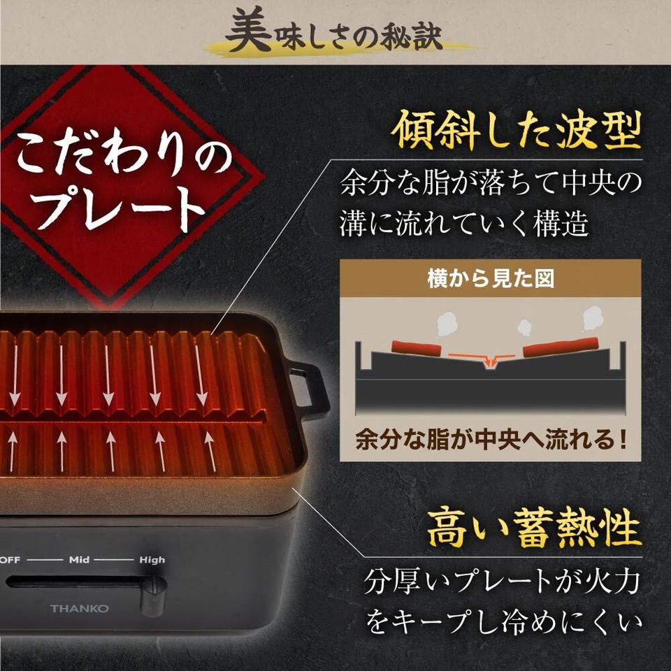 THANKO Tabletop Solo Grill BBQ Yakiniku Grilled Meat For One Person ...