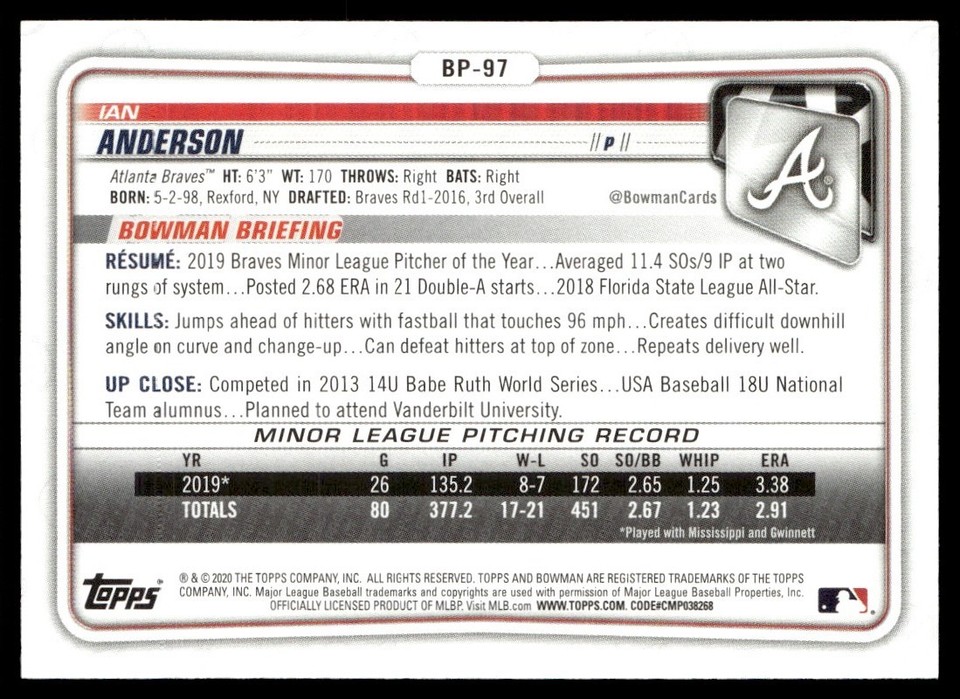 2020 Bowman Prospects Ian Anderson Atlanta Braves #BP-97 | eBay
