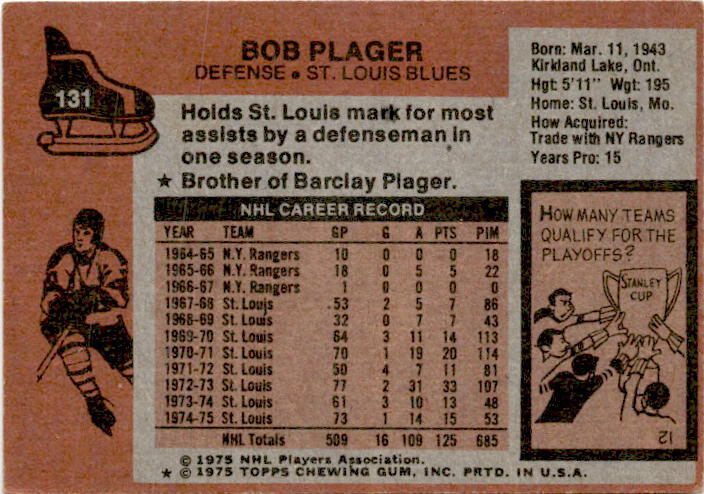 1975-76 Topps #131 Bob Plager St. Louis Blues | eBay