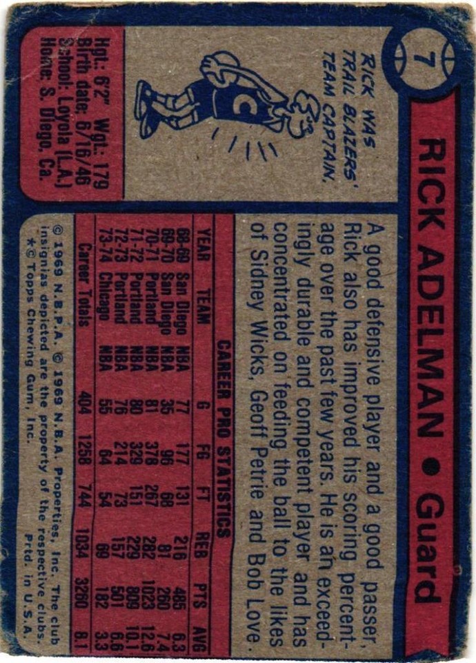RICK ADELMAN 1974-75 Topps Basketball #7 FREE SHIPPING B16R4S26P2 | eBay