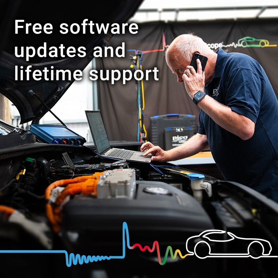 PicoScope 4225A Automotive Diagnostic Oscilloscope 2 channel Scope ...