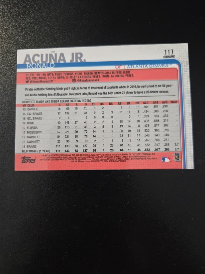 2019 Topps Chrome “Rookie Cup” #117 Ronald Acuña Jr. SHARP FREE ...