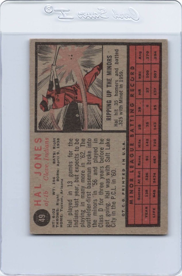 1962 Topps #49 Hal Jones Indians EX *8023 | eBay