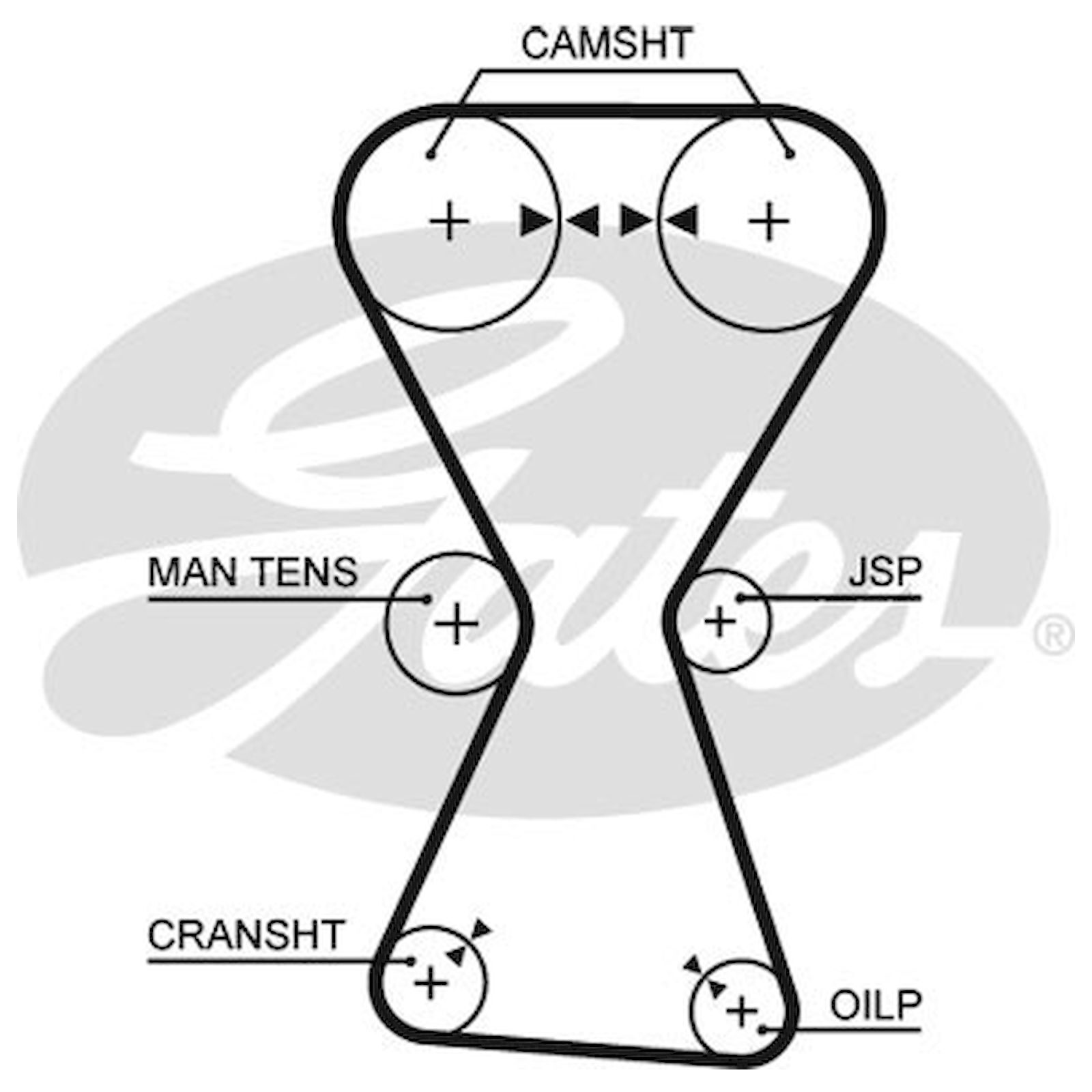 For Mitsubishi Lancer MK7 Evo VIII - FQ-400 Genuine Gates Timing Cam ...