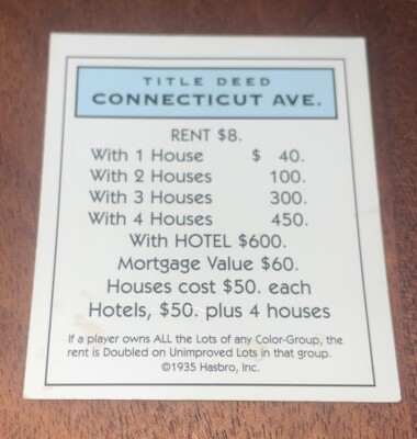 1998 Monopoly Deluxe Edition Game Connecticut Ave. Deed Card ...