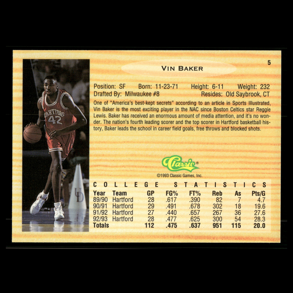 Vin Baker #5 1993-94 Classic Draft Picks Hartford Hawks/Milwaukee Bucks ...