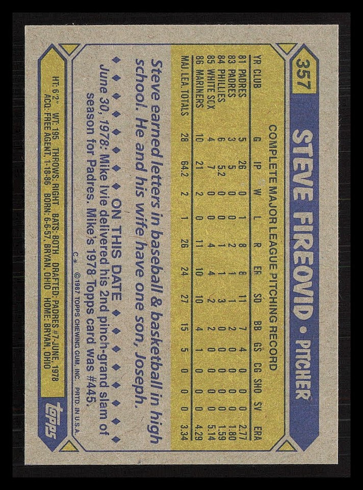 Steve Fireovid 1987 Topps #357 Seattle Mariners | eBay