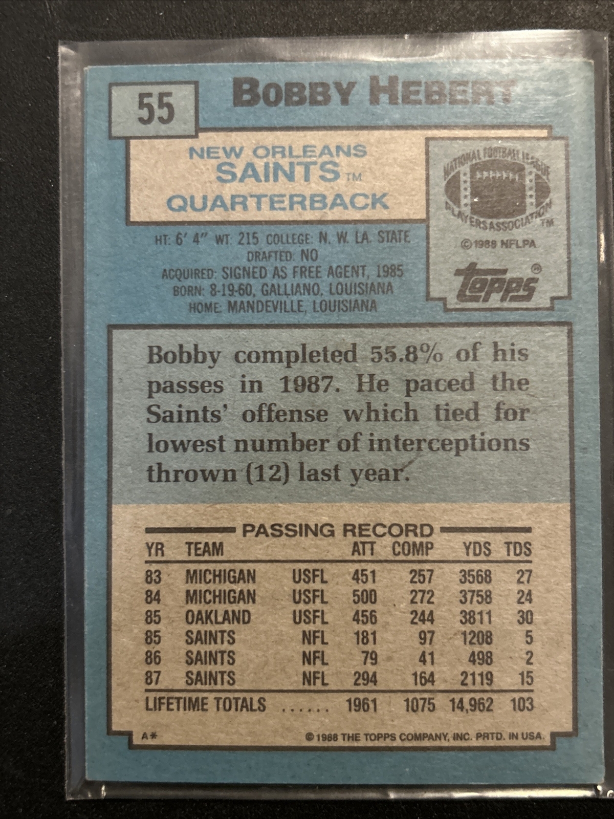 1988 Topps - #55 Bobby Hebert for sale online | eBay