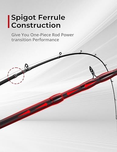 Piscifun Torrent Casting Rod, Sensitive Baitcaster Fishing Rod, IM6 ...