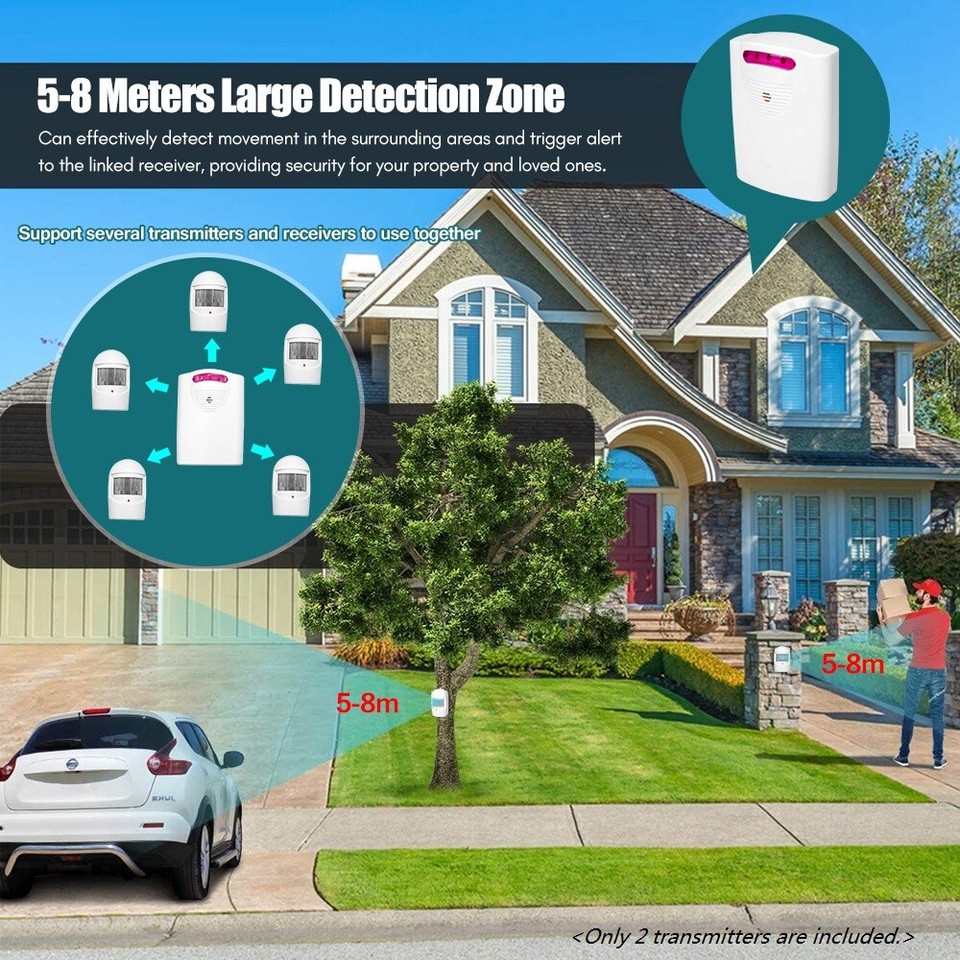 LOT Wireless Driveway Alarm Infrared Sensor Motion Sensor Alarm Home ...