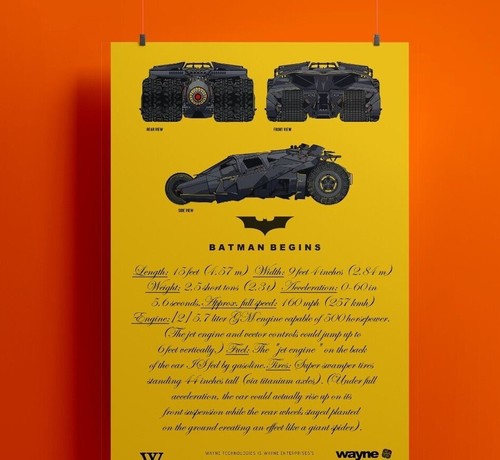 Batmobile Timeline Poster - All Batman Cars - Cool Wall Art - Comics | eBay