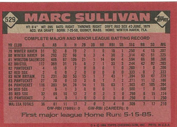 MARC SULLIVAN BOSTON RED SOX #529 - TOPPS NM-MT 1986 | eBay