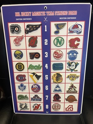 VINTAGE NHL MAGNETIC STANDING BOARD WITH 32 RUBBER FRIDGE MAGNETS 80’s ...