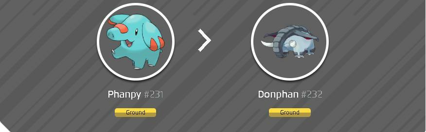 What Level Does Phanpy Evolve