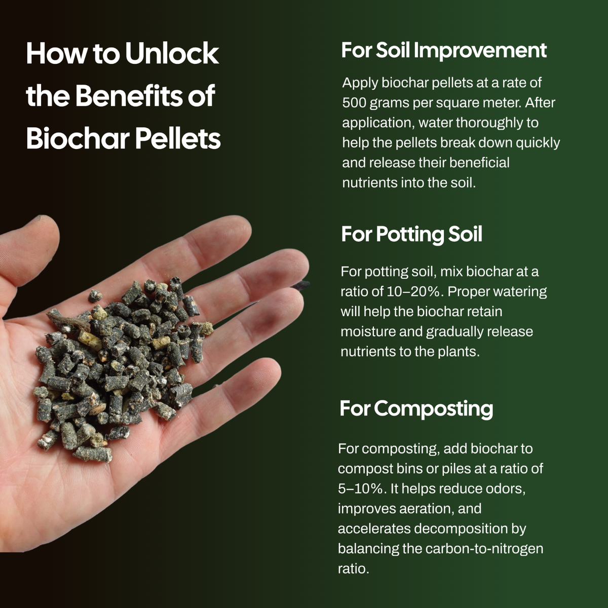 Biochar Quotes