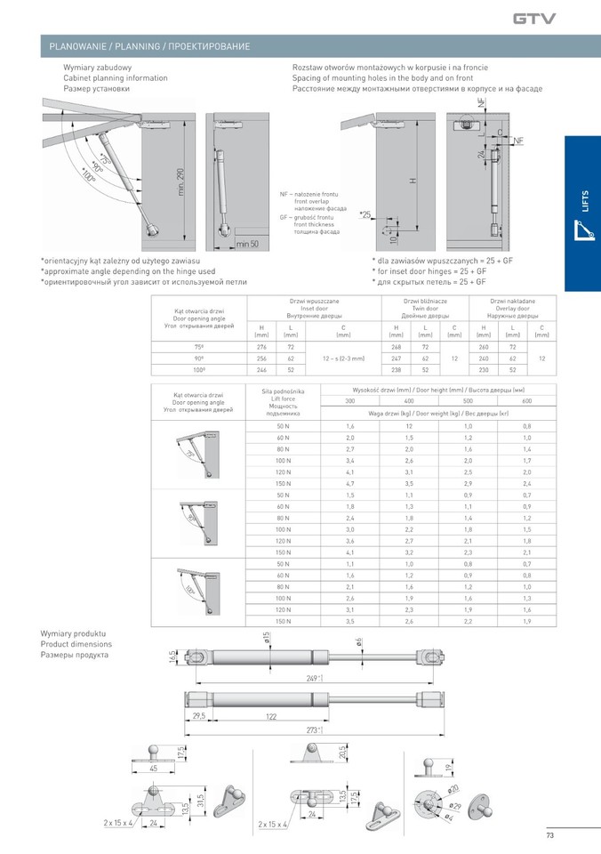 Gas Strut Stay Kitchen Cabinet Door Hinge Soft Open/Close 50 60 80 100 ...