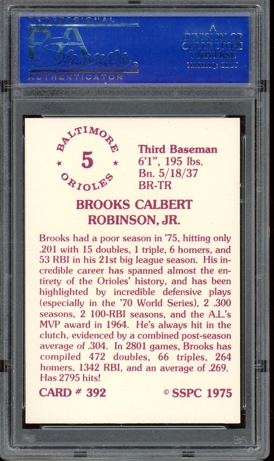 1976 SSPC - Brooks Robinson #392 for sale online | eBay