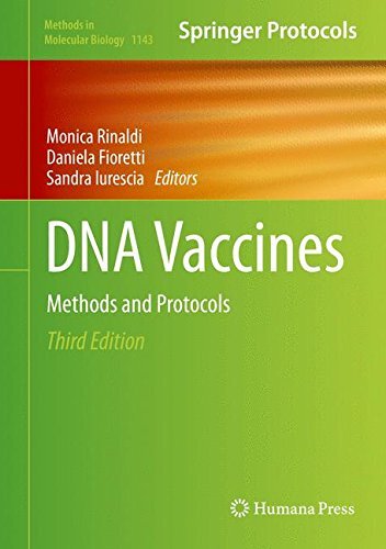 DNA VACCINES: METHODS AND PROTOCOLS (METHODS IN MOLECULAR By Monica ...