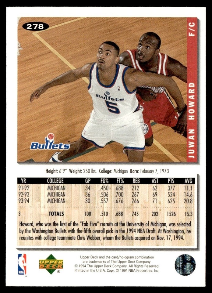 1994-95 Collector's Choice Juwan Howard Rookie Washington Bullets #278 ...