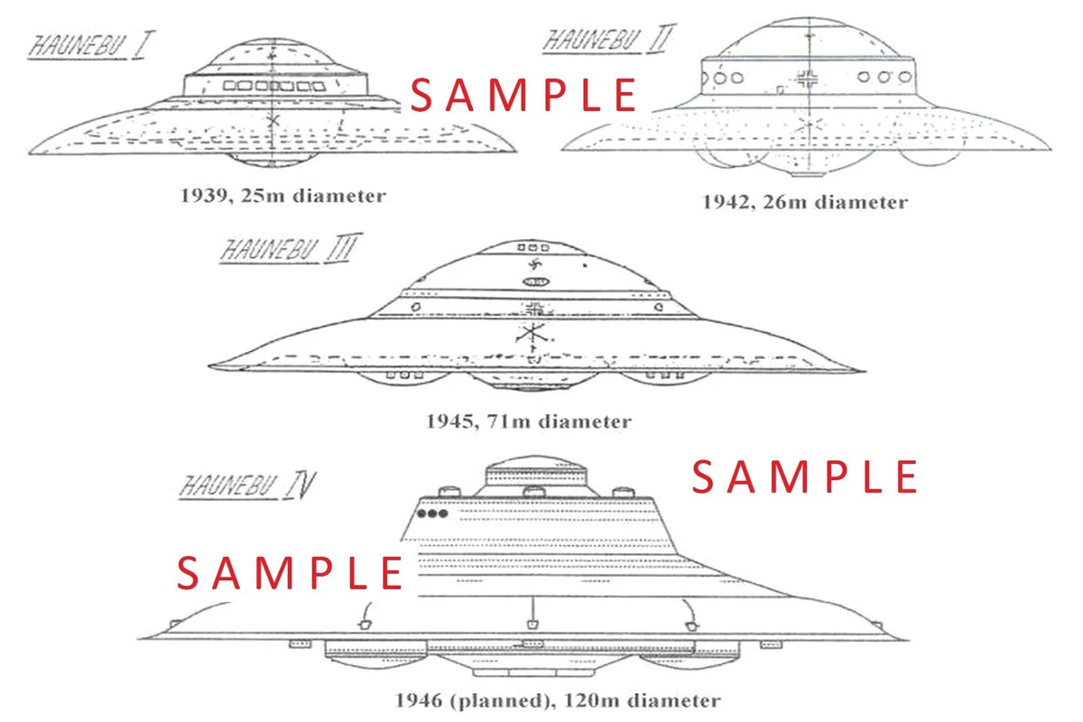 Ufo Types