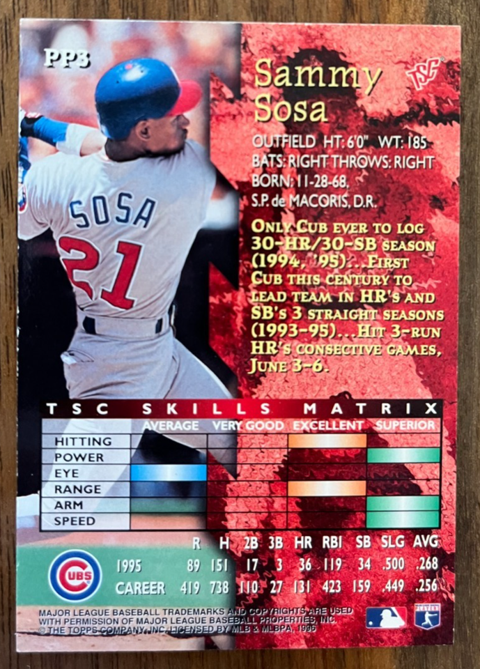 1996 Topps Stadium Club Sammy Sosa Pre-Production #PP3 - Chicago Cubs ...